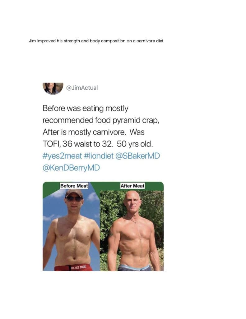 Transformations - Carnivore Diet