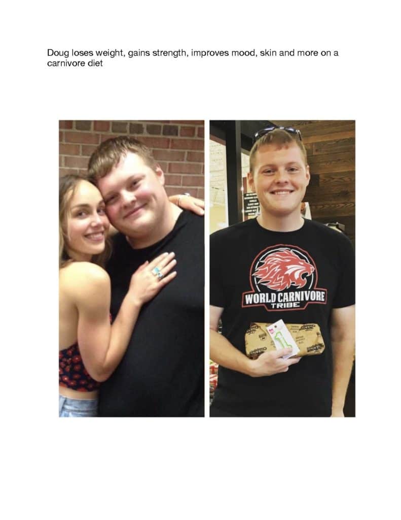 Transformations - Carnivore Diet