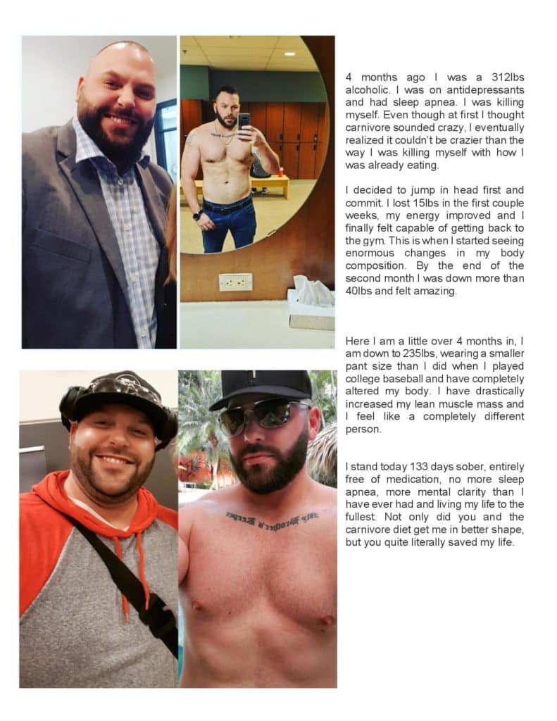 Transformations - Carnivore Diet